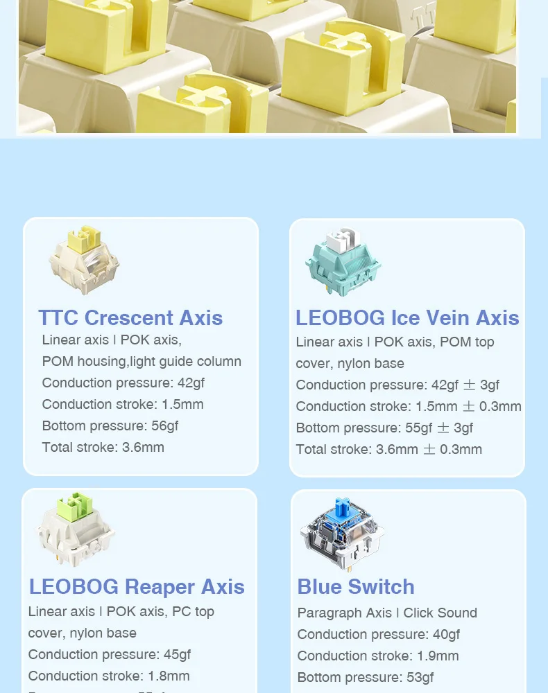 AULA F75 RGB Mechanical Keyboard Wired & Wireless - Customizable