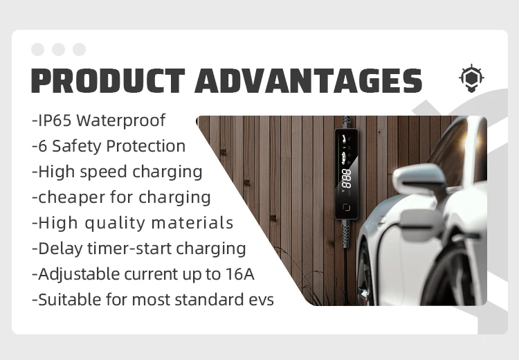 Tesla Model Y Level 2 Charger Id3 Pro Charger Ev Load Balancing Type2 ...