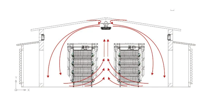 FM Greenhouse Vertical Ventilation Circulation Airflow Fan for ...