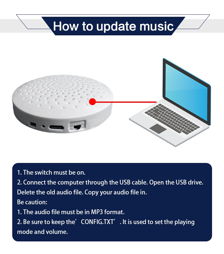 Chargeable 8m Memory 1w Voice Downloadable Sound Music Module Box For ...