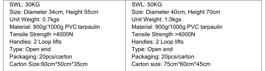 Heavy Duty Scaffold Fittings Transit Bag - 30kg/50kg SWL