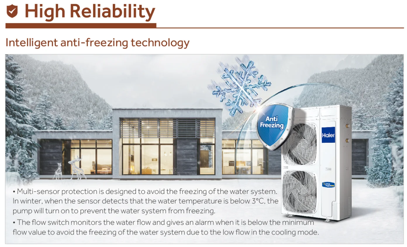 All In One Inverter Air To Water Heat Pump - Buy Intelligent Efficient ...