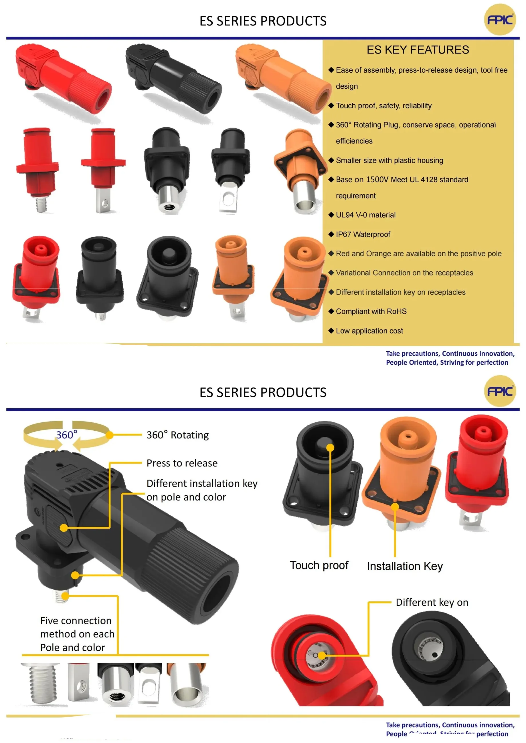 Hv Energy Storage Connector For Ev Waterproof Battery Container 100a ...