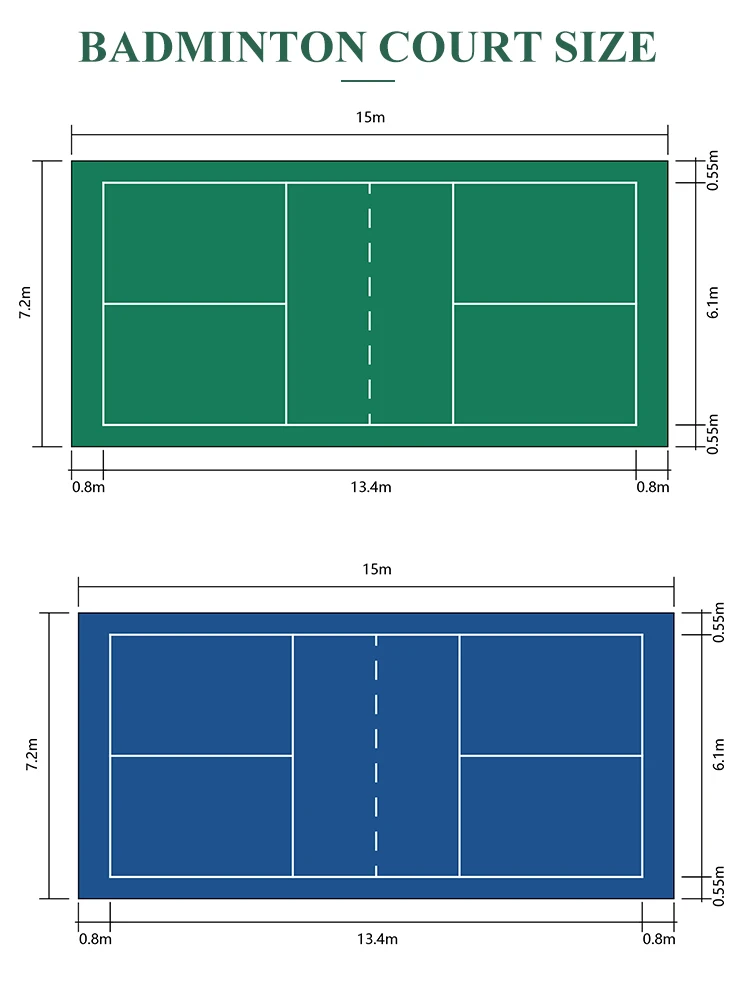 Wholesale Badminton Court Mat Port Floor Bwf Badminton Portable Indoor ...