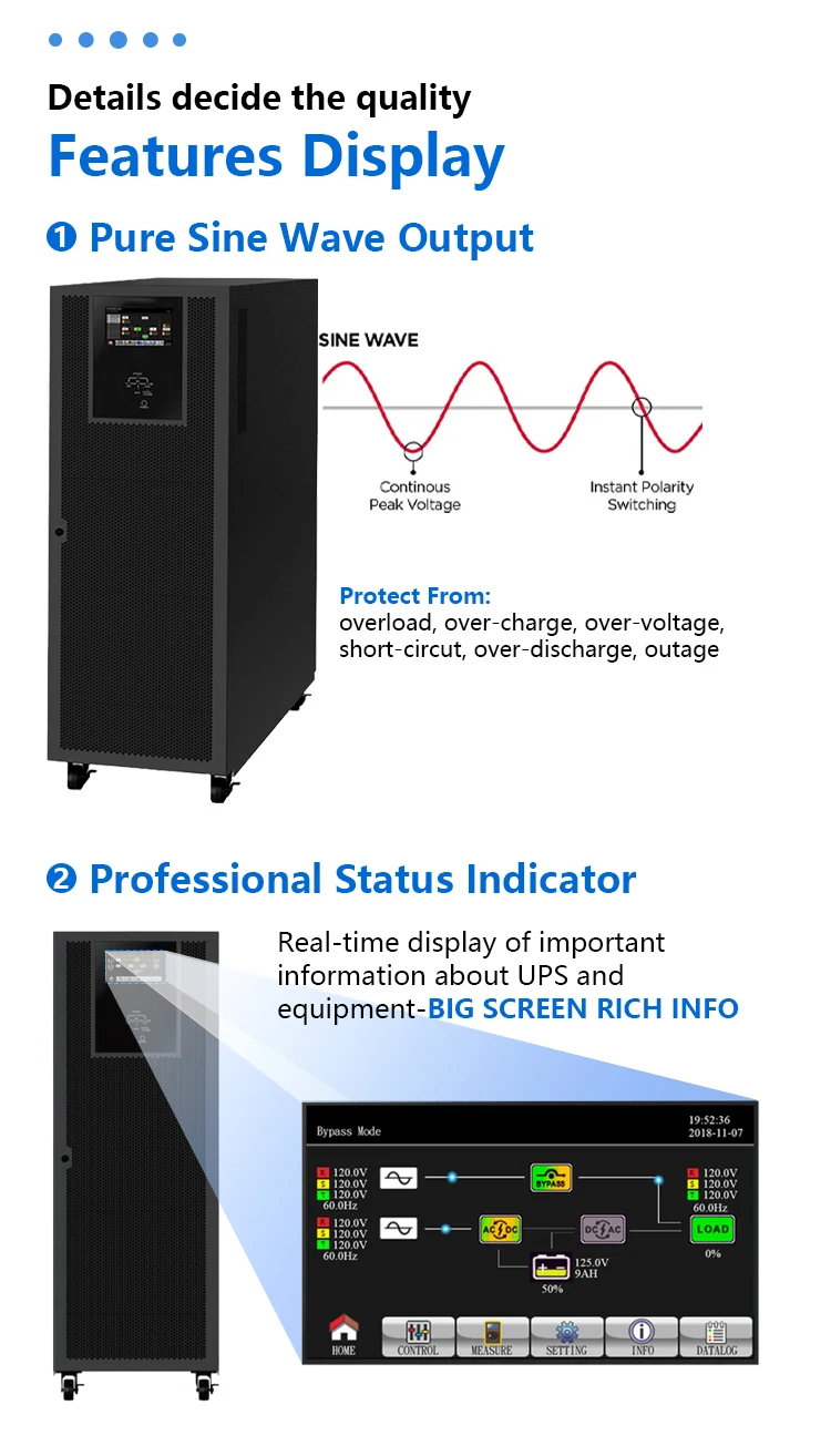 Cwups Cost-effective 220v 380v 3phase To 3phase Pure Sine Wave Backup ...