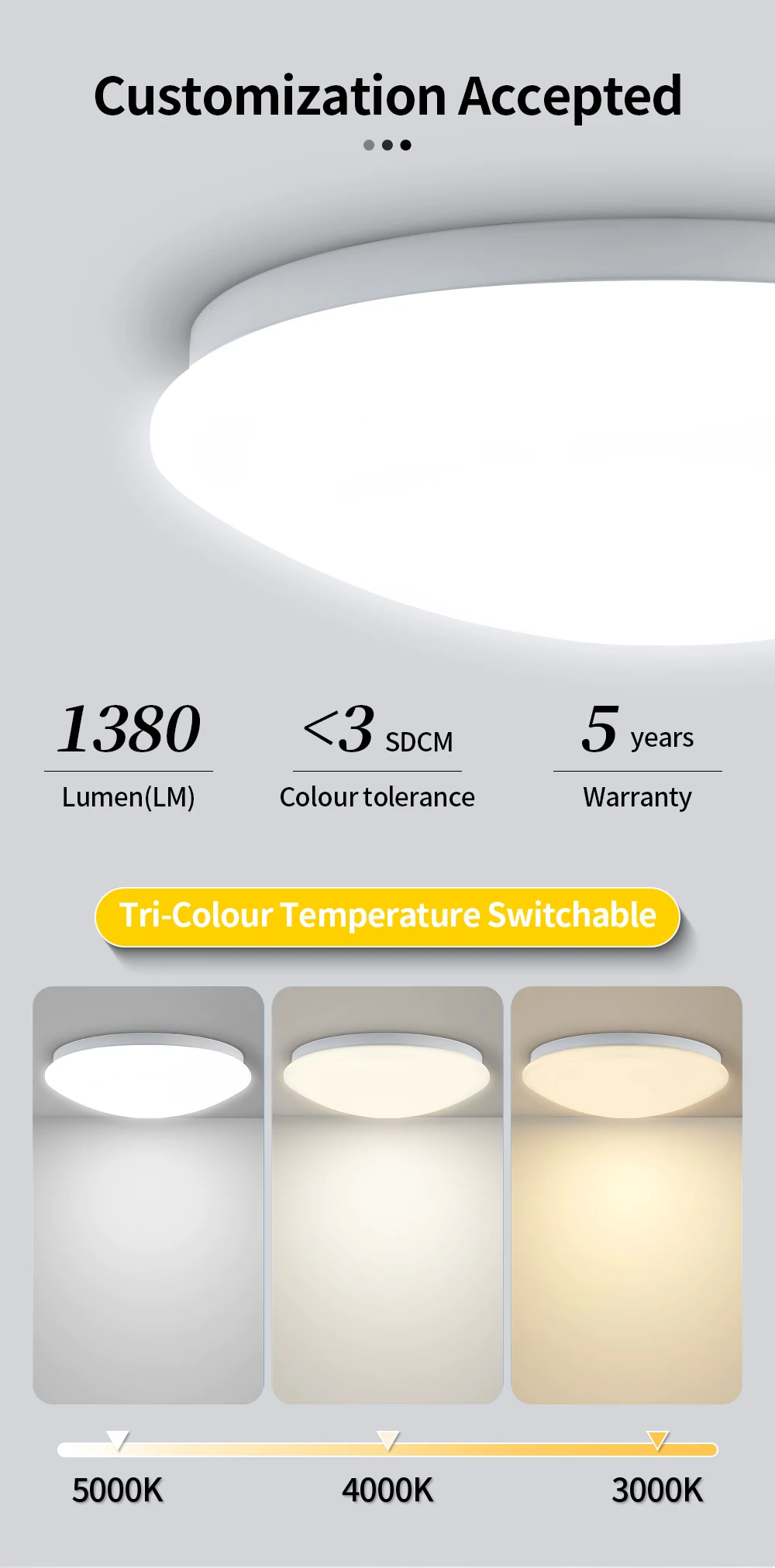 Slim Round Ceiling Led Lights Ceiling Light Fittings Led Ceiling Light ...