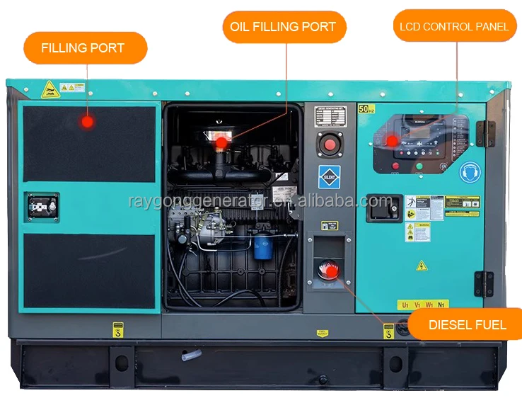 3 Phase Auto 20kw 30kw 50kw Silent Soundproof Parking Genset Diesel ...