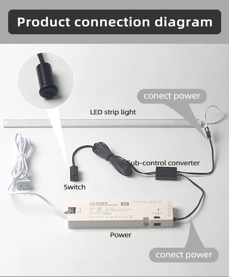 Customized Cabinet IR Sensor Switch DC12V 24V Dimming Touch/ir Door/Pir ...