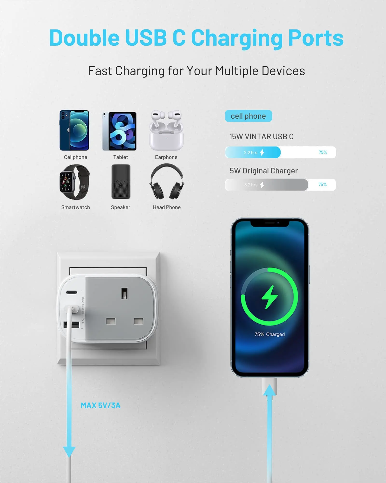 Vintar Uk Plug Charger Wall Sockettype G Power Socket Uk Wall Socket ...