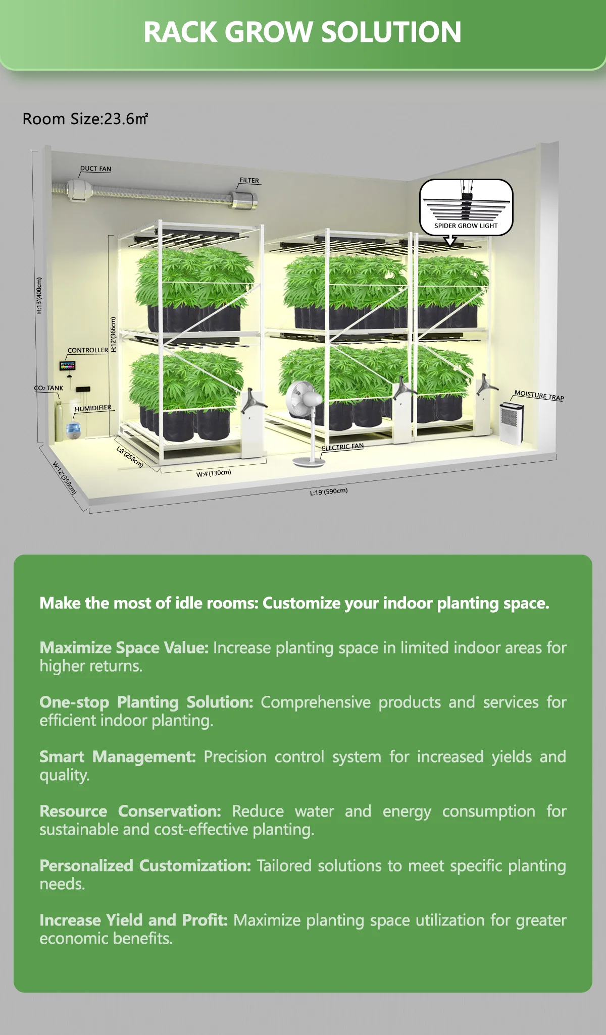 Custom Multi Tier Indoor Cultivation Plant Led Grow System Movable ...