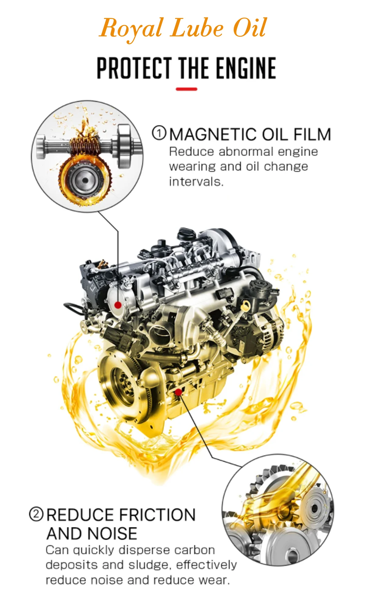 Ultimate Performance Edge Fully Synthetic Engine Oil 5w40 Motor Oil Api ...