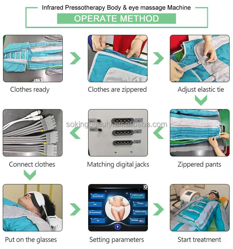 Full Body Pulse Intermittent Air Pneumatic Compression Wraps