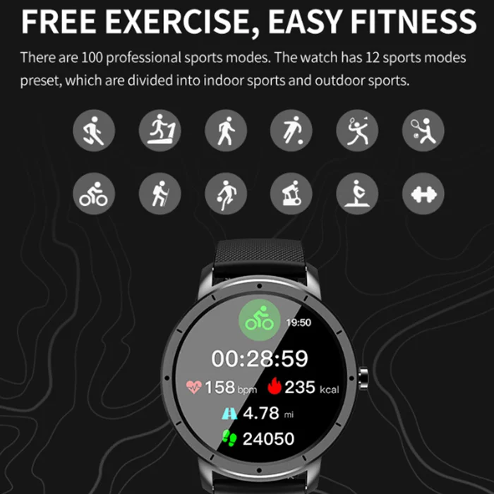 Smartwatch 2024 4g 5g Smart Watch For Elderly Old People Gps Electric ...