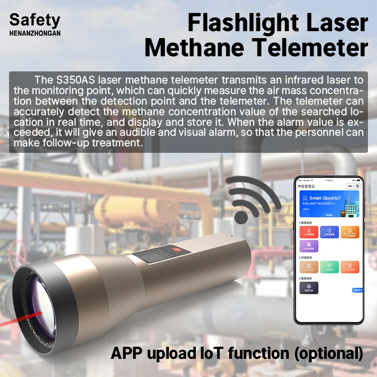 Portable Laser Sensor Methane Gas Detector Infrared Flashlight Gas Ch4 ...
