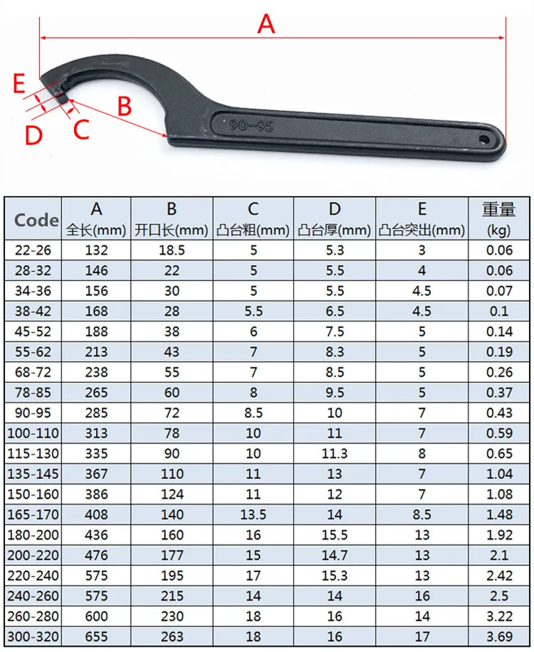 High Quality Hook Spanner Wrench - Buy Hook Spanner,Hook Wrench,Hook ...