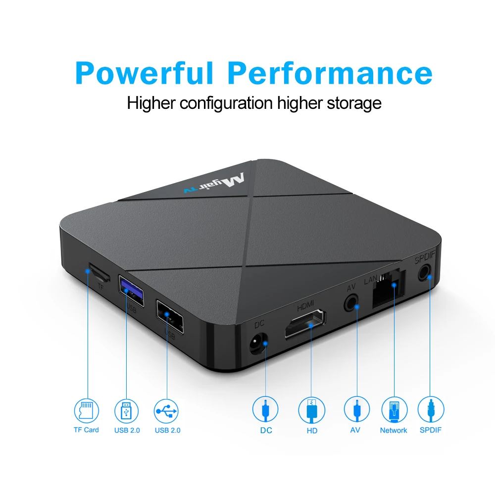 5g Amlogic S905w Streaming Box Atv Box Dual Wifi Smart Tv Box Cheapest Android 11 4gb 8gb Ram ...