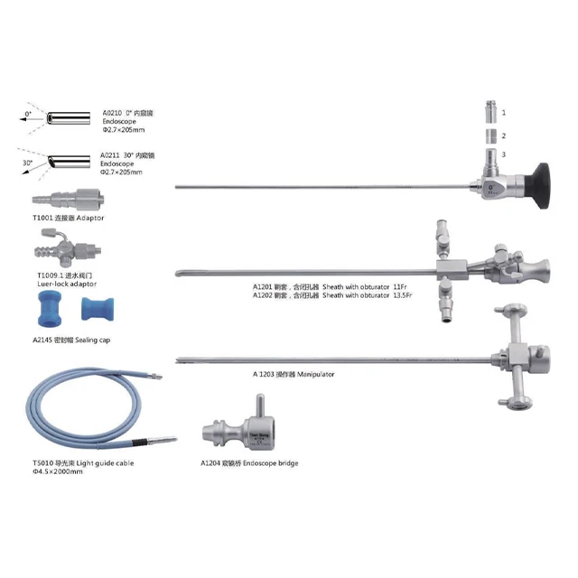 China Professional Endoscopic Urology Surgical Instruments
