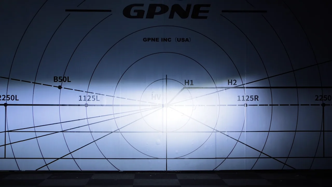 Gpne Led R4 H7 H11 9005 9006 H4 Hi Lo Mini Led Automotive Light 360 Car ...