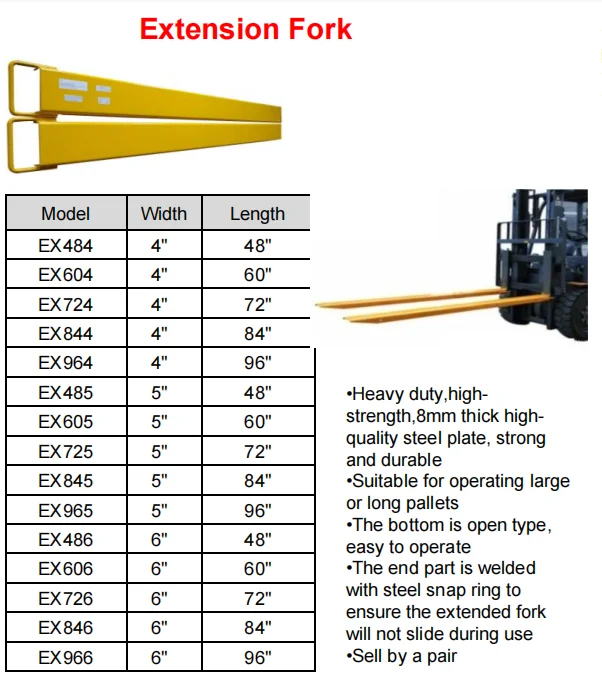 Galvanized Forklift Extension Forks for Lifting Accessories Forklift ...