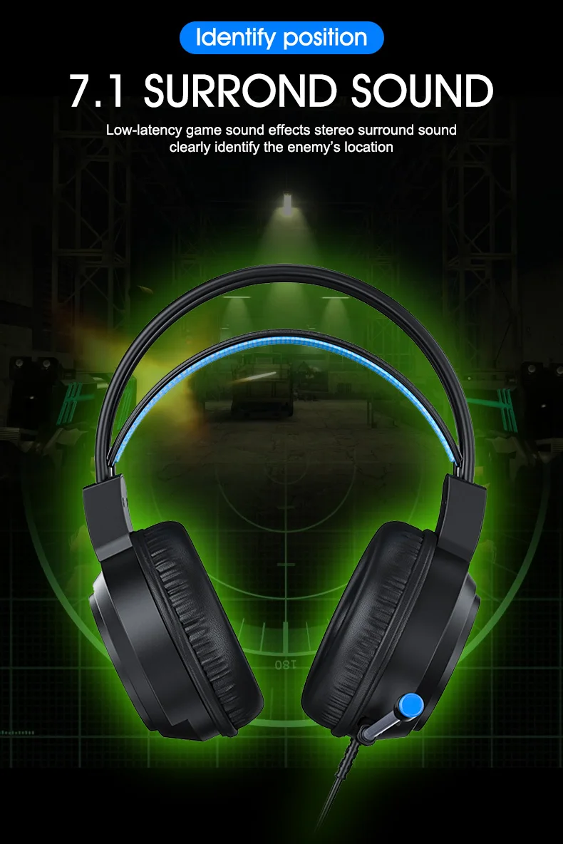 Imice HD480 Gamer over-Ear Headphones with Microphone