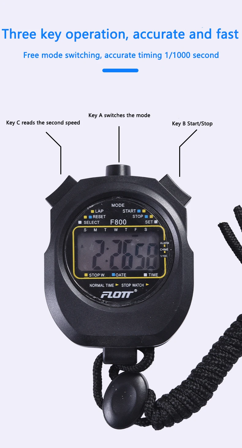 Flott Three Rows Of 10 Tracks 100 Tracks Memory Waterproof Electronic ...