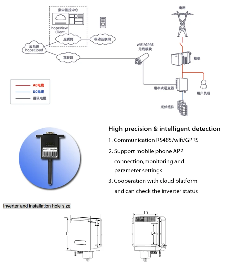 Hopewind Solar X1 X3 Hybrid Inverter 10kw Three Phase Best Smart Solar ...