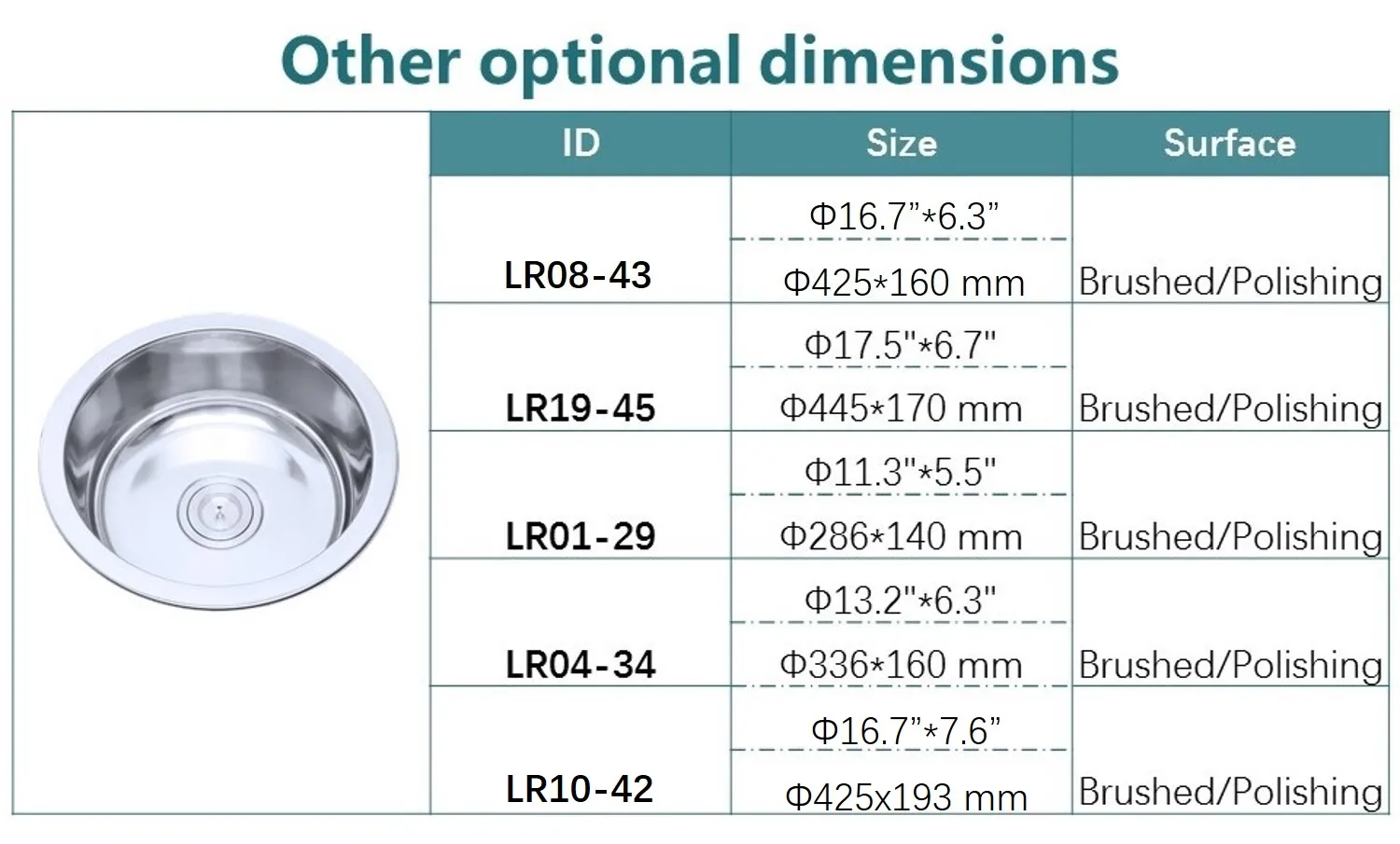 304 Stainless Steel Mini Bar Hand Wash Basin - Round Bowl