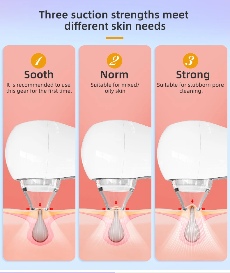 Rechargeable Painless Comedone Acne Extractor Electric Face Facial Spa ...