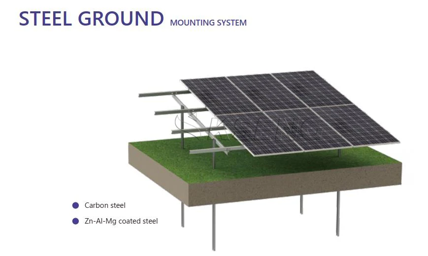 Easy Installation Commercial Ground Mount Solar Panel Support Zn-Al-Mg ...