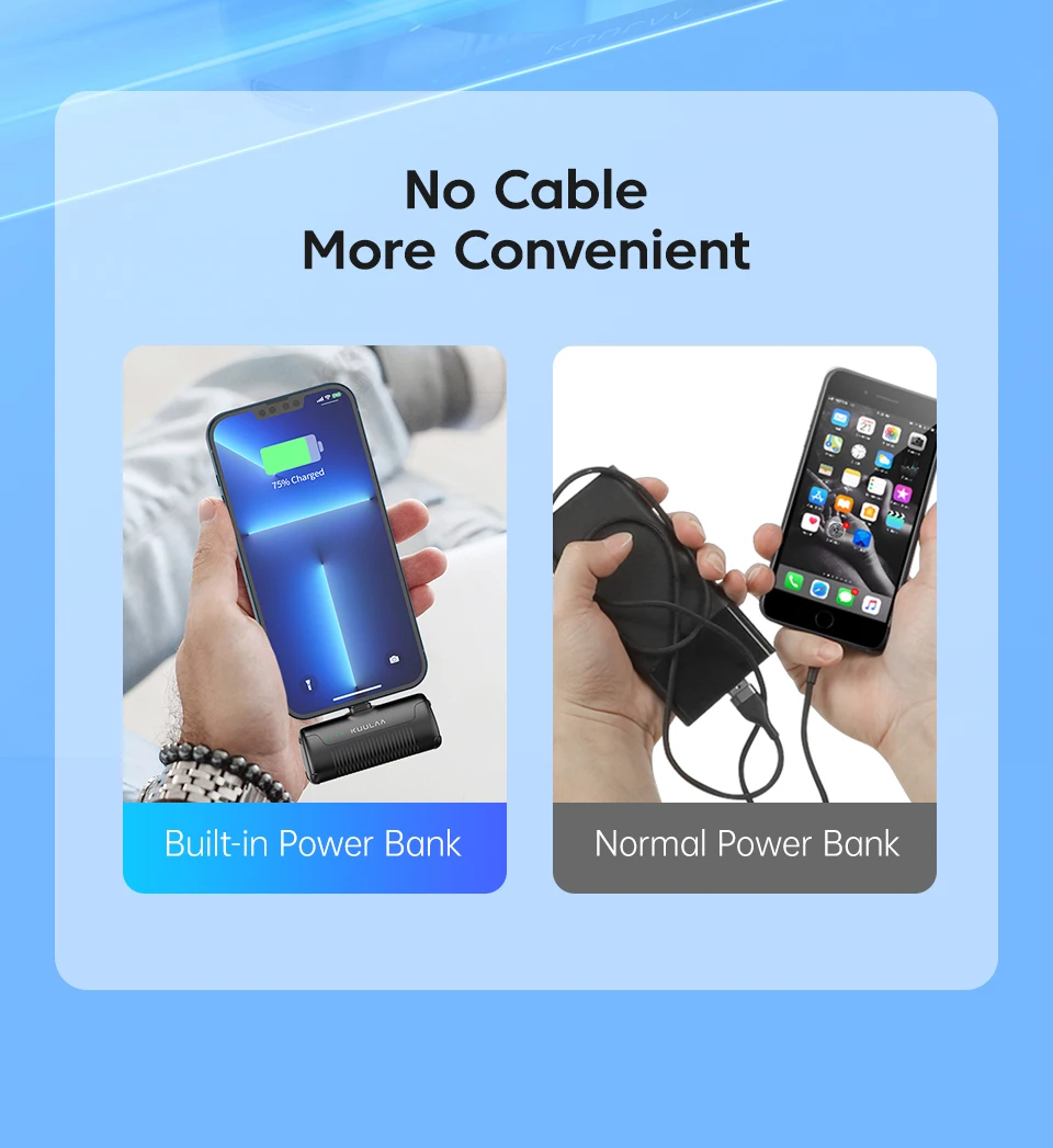 Kuulaa 4500mah Mini Power Bank - Portable Charger for Iphone 13 14