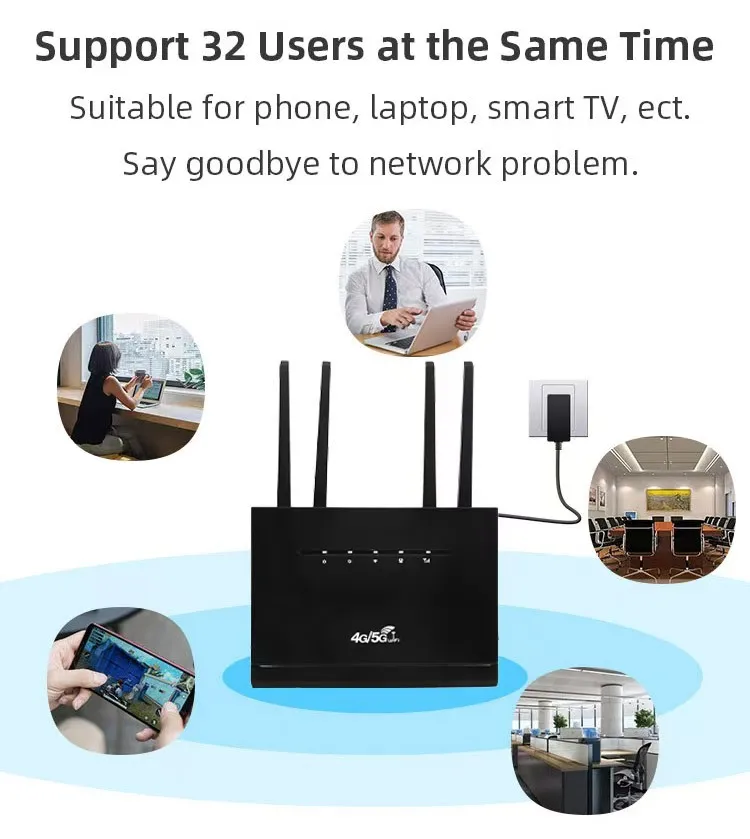 Asia Jue Hong 4G CPE Wifi Router 4 Antenna 300Mbps 4g Lte with Sim Card ...