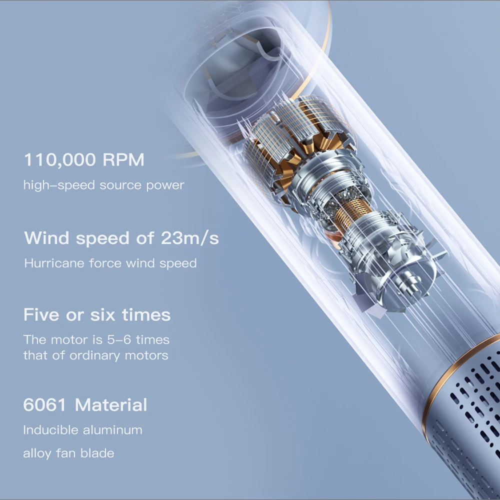 Professional Commercial Supersonic High Speed Fast Elite Hot Cool Hair ...