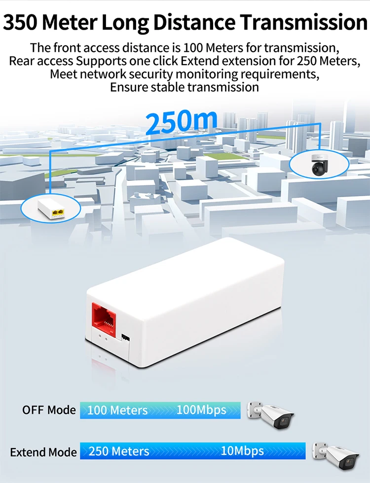 2 Port POE Repeater - 10/100mbps Poe Extender for IP Cameras