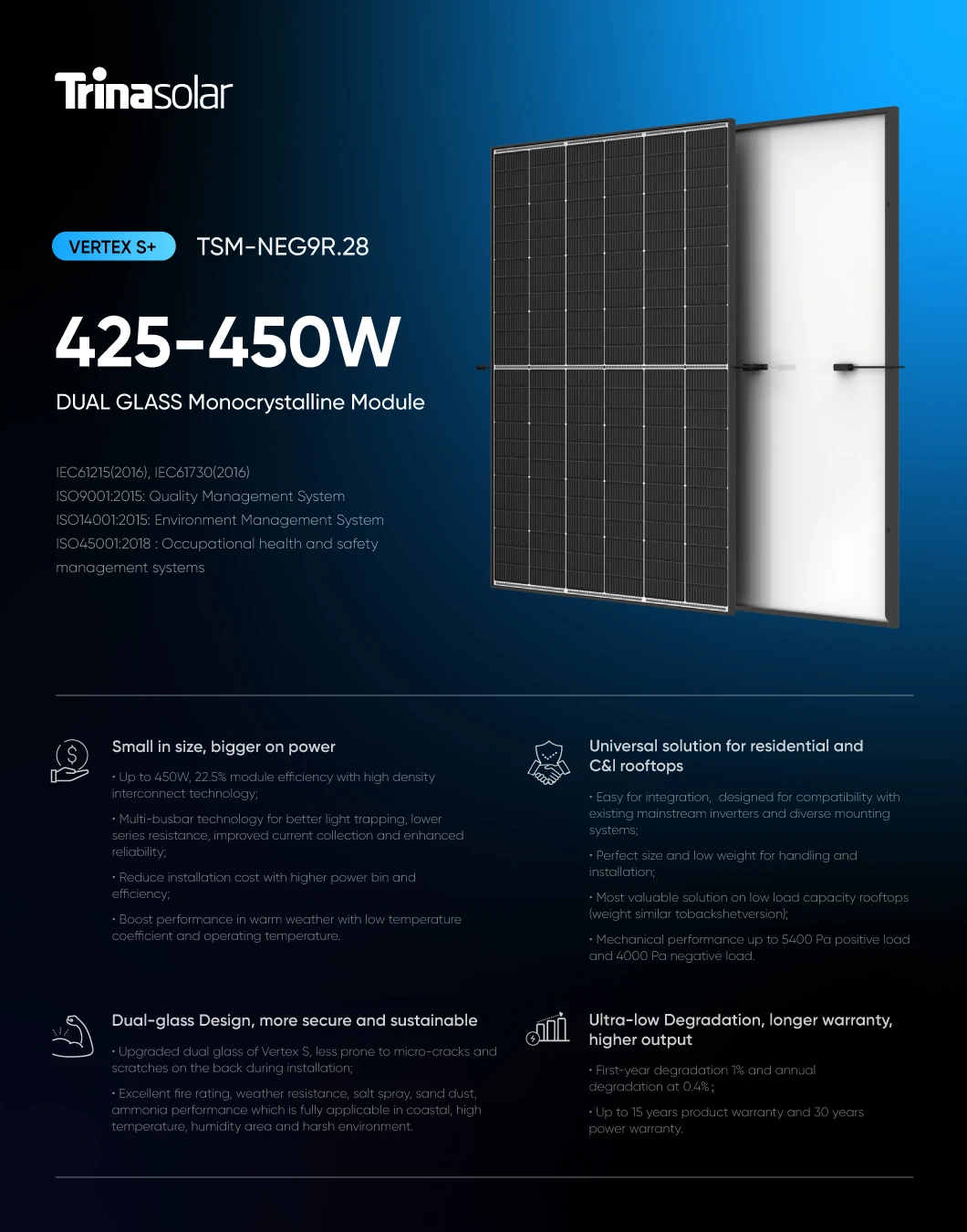Trina Bifacial Double Glass Ground Mount Solar Panels 425w 430w 435w 440w Pv Module Panel - Buy ...