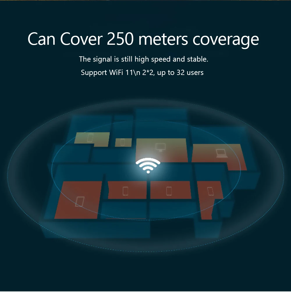 Allinge Mdz002 Unlocked B525 4g Cpe Wifi Router Modem 4g Lte Sim Card ...