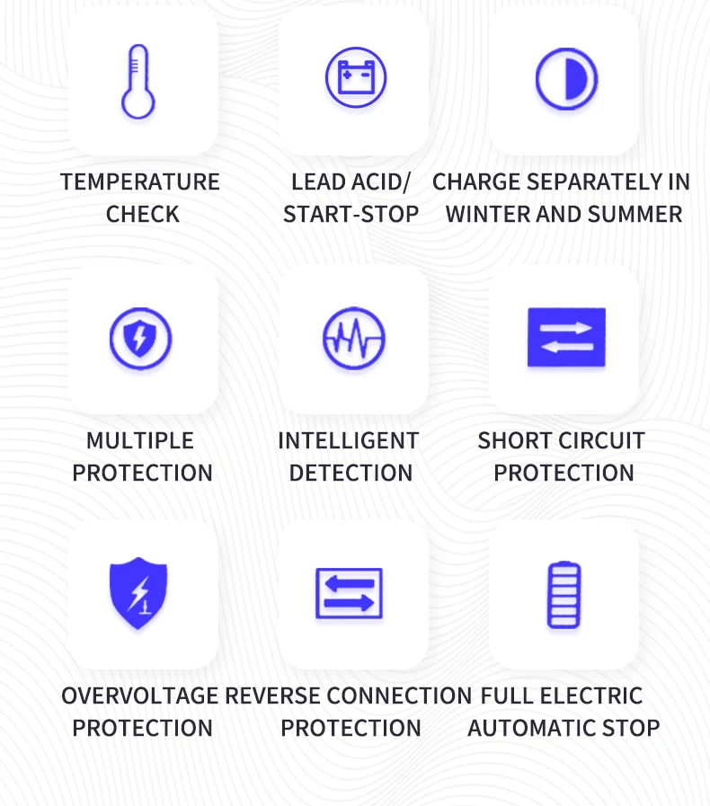 12v Electric Car Battery Charger 72w Output Power With Otp Overcurrent ...