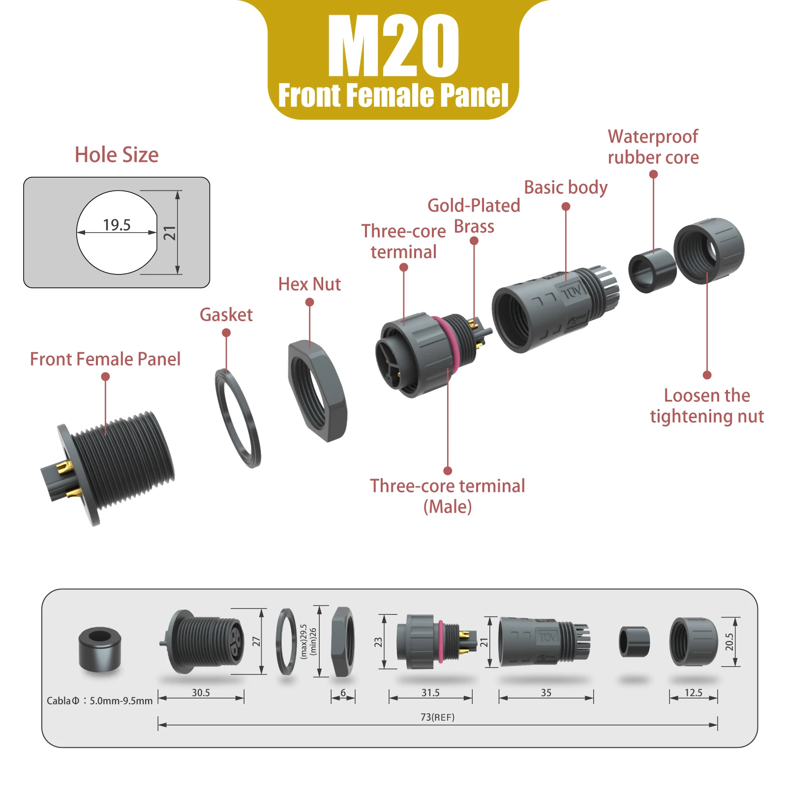 AOHUA Factory Assembly Lighting Frame Mount Waterproof Plug M20 300V ...