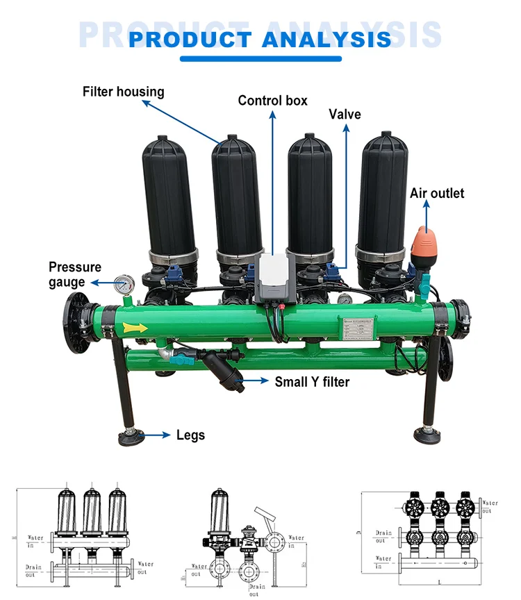 Top Ranking Backwash Disc Filter for Farm Water Irrigation