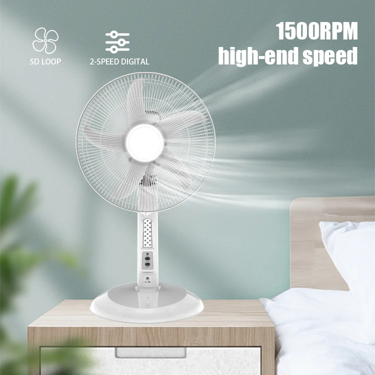 Ac Dc 12 Inch Portable Desk Electric Solar Power Panel 12v Air Cooling ...