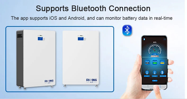 Rising Powerwall Lifepo4 Lithium Ion Battery 48v 10kwh 10kw 20kw 200ah Power Wall Mounted Home ...