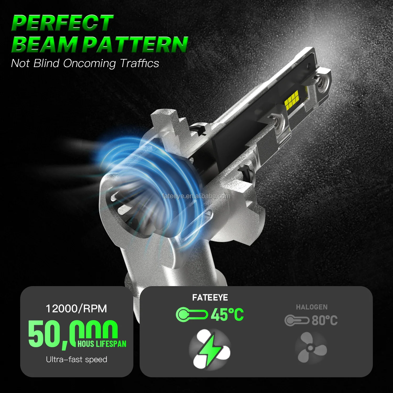 Fateeye F11 H11 H7 H4 9005 Led Bulbs Automotive Lighting System 70watts ...