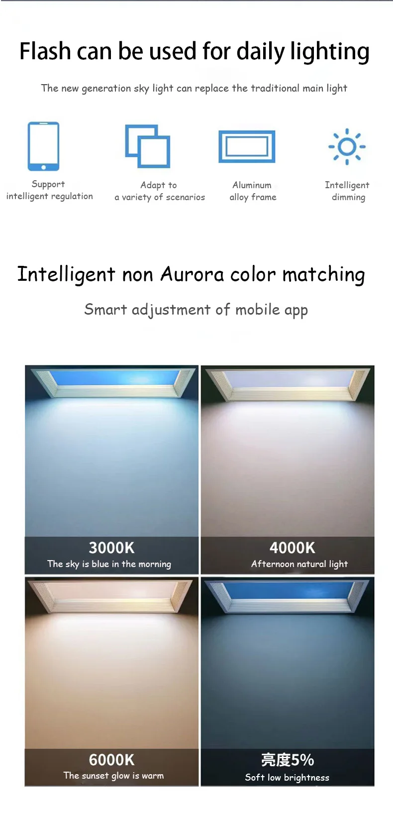 Office Skies Ceil Indoor Artificial Sky Blue Color Led Skylight Ceiling ...