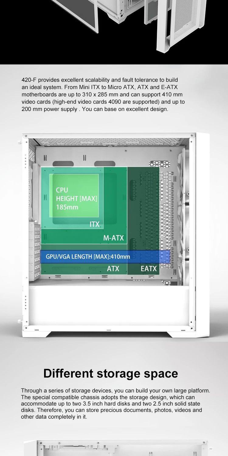 Factory Eatx White Gaming Cabinet CPU Case PC Computer Case With 4080 ...