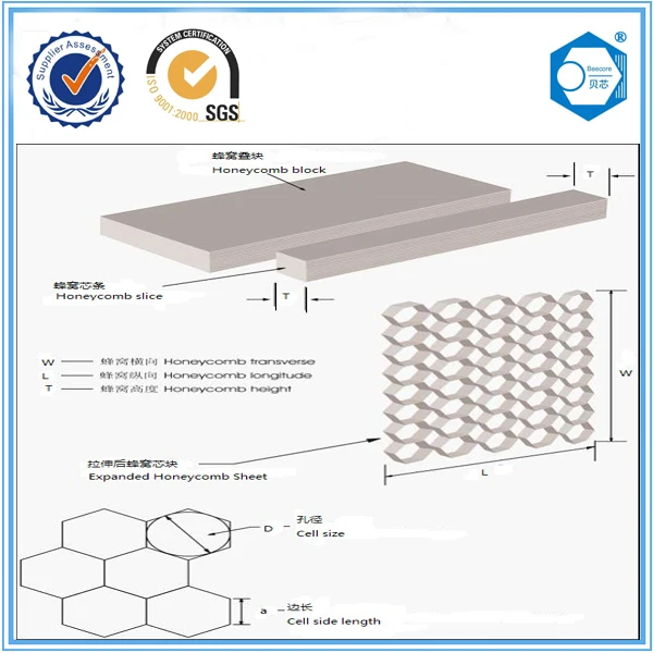 20mm Cell Size Paper Honeycomb Core for Door - Lightweight & Durable