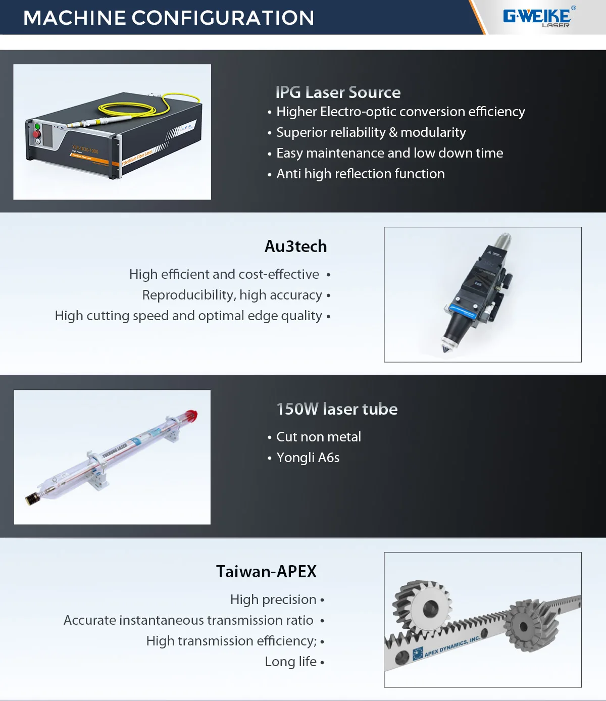 G.weike LF1325LC - Versatile Laser Cutting Machine