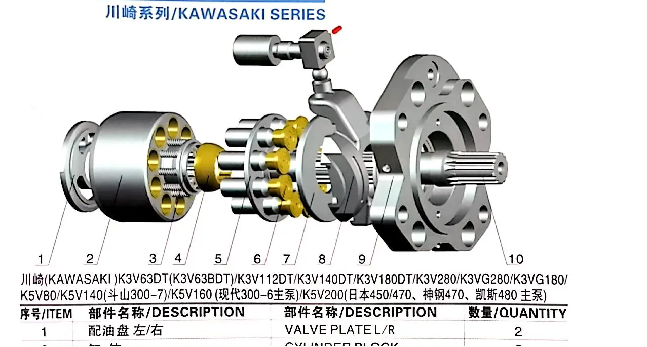 K3V112DT-9N14 Excavator Hydraulic Pump K3v Hydraulic Pump Spares K3v ...