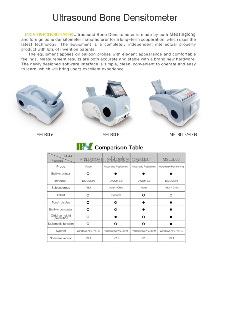 Bone Densitometer - Accurate Ultrasound Bone Diagnostics