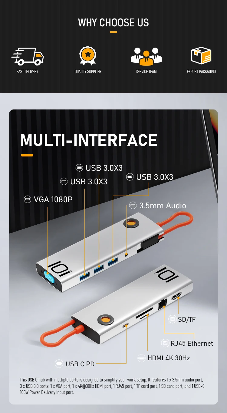 Multiport 10 In 1 Hub Usb3.0 Type C Hdmi Sd Tf Card Reader Audio Rj45 ...