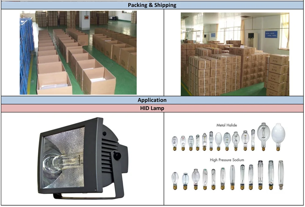 Elt Model Metal Halide Ballast 400w Choke Ballast - High Efficiency ...