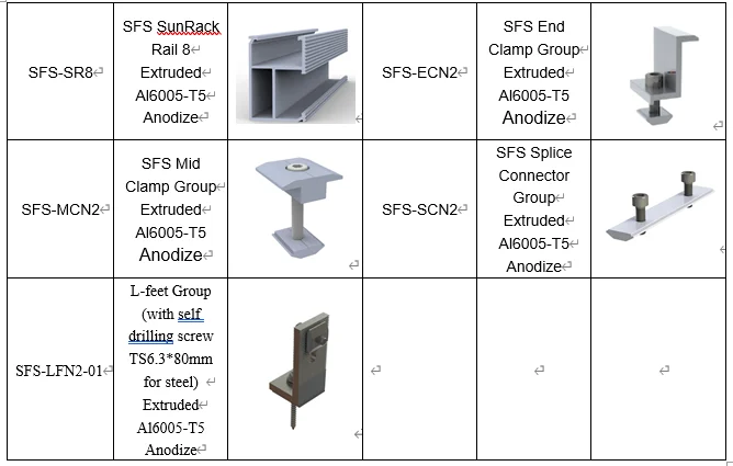Aluminum Solar Mounting System Metal Roof Solar Pv Mounting System ...